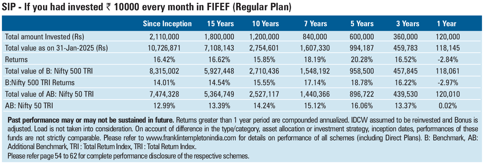 factsheet